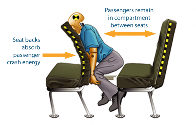 Tools to Help You Put Your Best Foot Forward in the Classroom | CPS Board