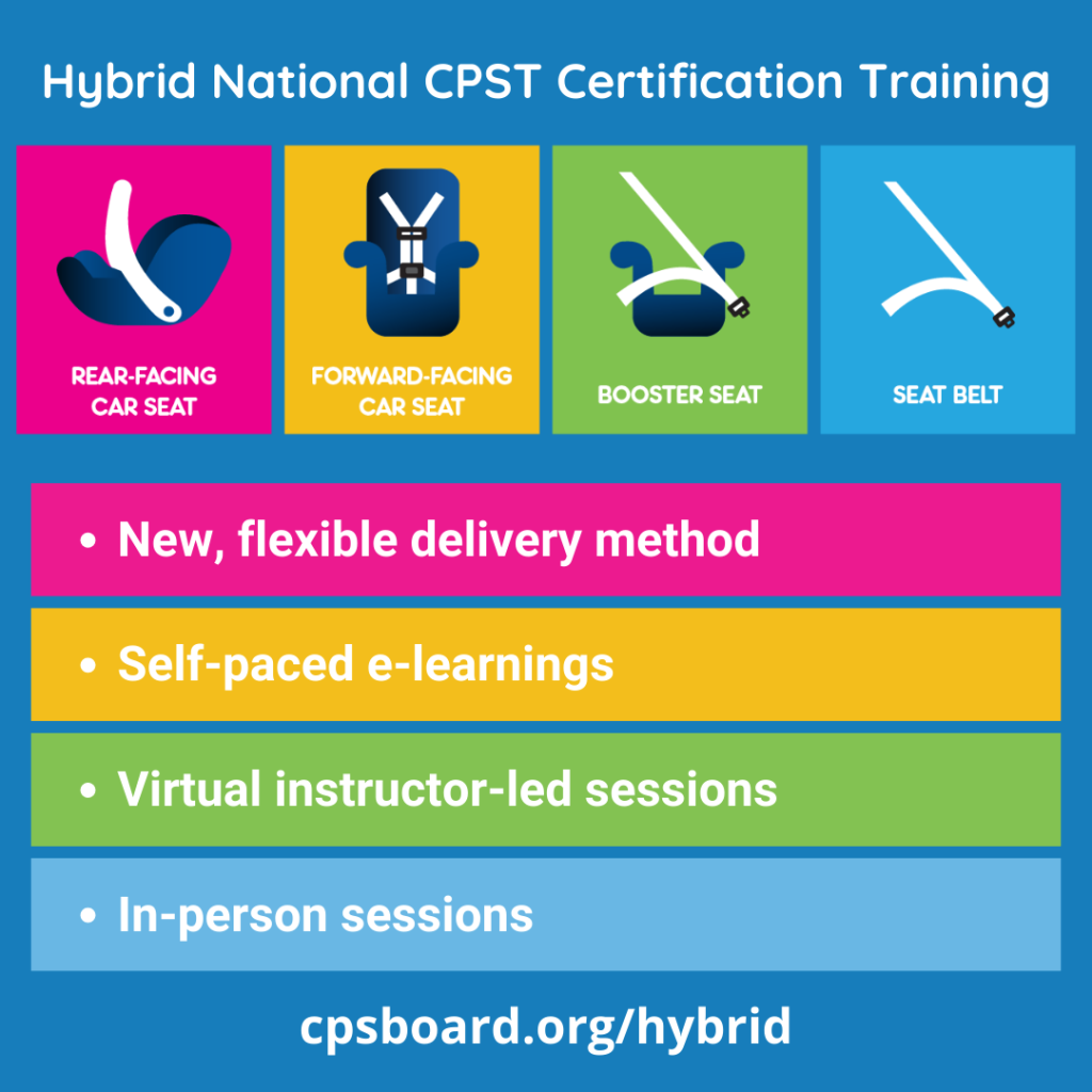 Social Media Library | CPS Board